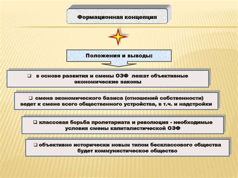 Философские концепции истории - online presentation
