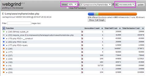 Xdebug结合webgrind对程序进行性能分析 及 使用xhprof扩展测试php程序性能 排查php瓶颈 Ew帮帮网