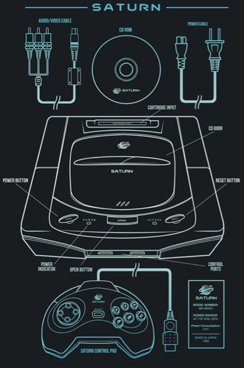 Nintendo64 Controller Blueprint 1024 768 By Jessehawks On Deviantart