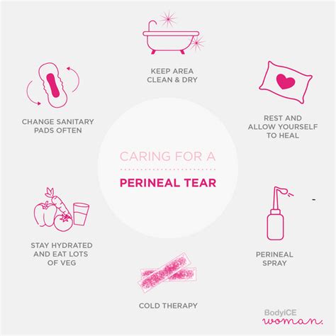 Perineal Recovery Tips Zone By Lydia Blog