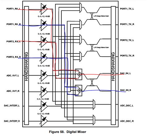 Lm49350 Digital Mixer And Playback Speed Control Audio Forum Audio