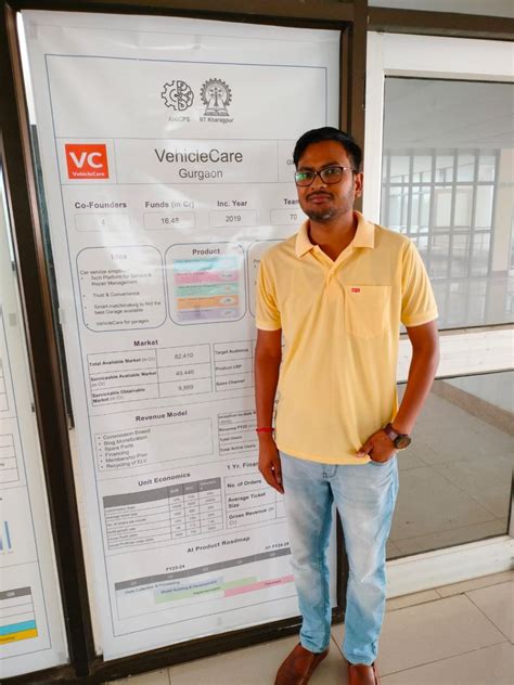 Sachin Rohilla On Linkedin Vehicle Care