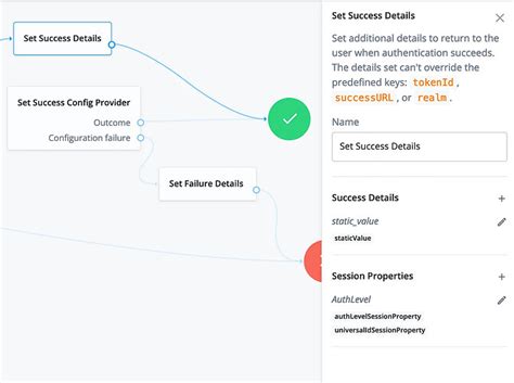 authentication response enrichment in pingone advanced identity cloud