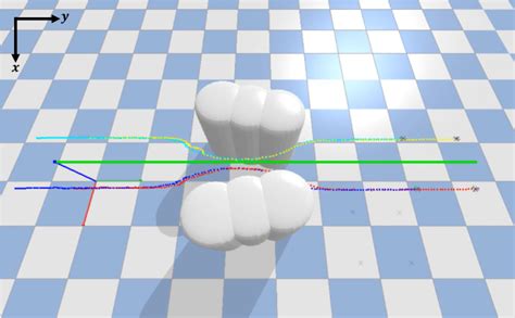 多無人機系統與控制理論 Multi Uav System And Control Theory Acl