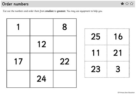 Year 1 Place Value Within 50 White Rose Week 7 Block 2 Spring Differentiated Pack