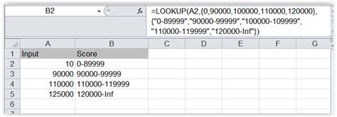 If Statement Excel IF Function Greater Than X But Less Than Y Stack Overflow