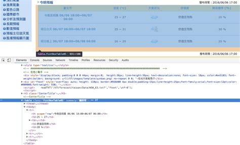[node js] 用 request cheerio 抓取即時天氣 by larry lu larry・blog