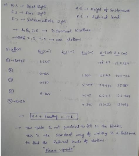 [solved] a differential leveling circuit began on bm 35 elevation 127