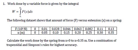 Solved Work Done By A Variable Force Is Given By The Chegg Com