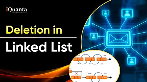 Deletion In Linked List Iquanta