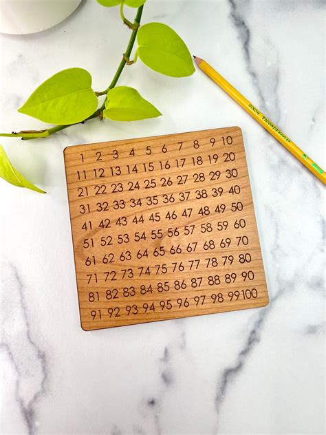 Wood Number Board 1 100 6 X 6 Counting Manipulative Math Tool Number Sense Etsy