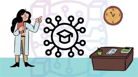 Computer Architecture And Algorithms Practice Test Free Online Courses With Certificates