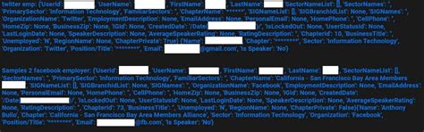 Fbi Infragard Hack 2022 Lessons In Cyber Security Vulnerabilities