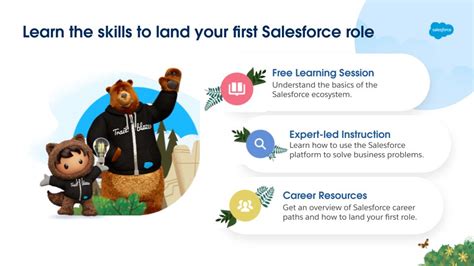 Michaela Mcgill On Linkedin Jumpstart Your Career With Salesforce Fundamentals Join Our Free