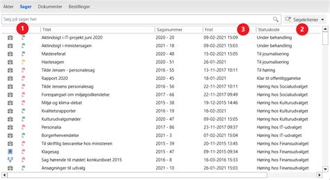 Visning Af Statuskoder F Docs