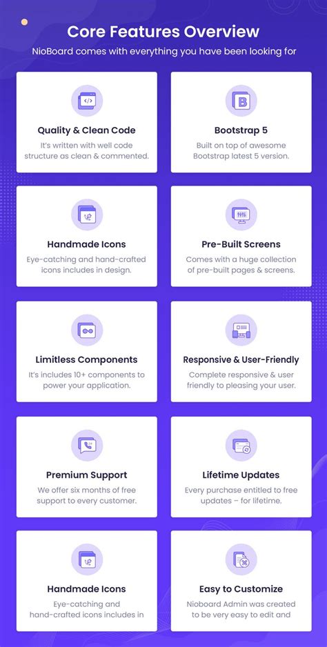 nioboard bootstrap html admin dashboard template dashboard template