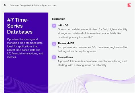 Databases Demystified A Guide To Types And Uses Ecosystm Insights