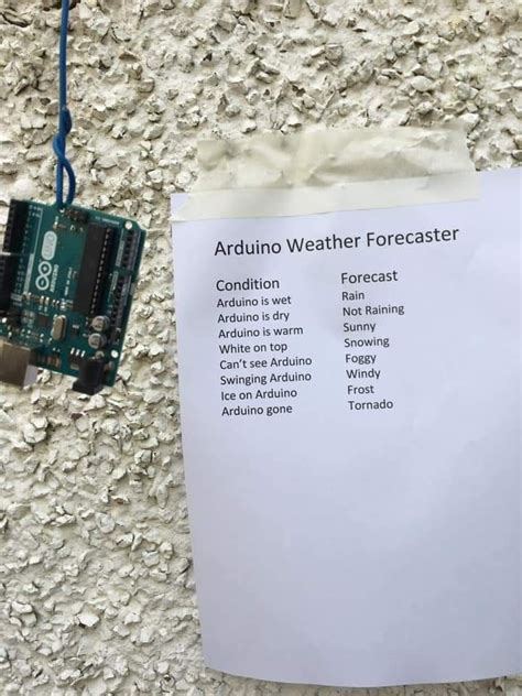 Arduino Weather Forecast Electronic Engineering Weather Forecast