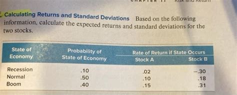 Solved Calculating Returns And Standard Deviations Based On