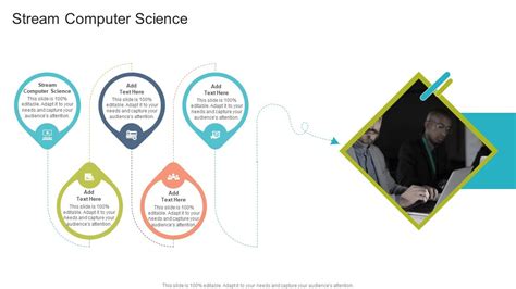 Top 10 Introduction To Computer Science Powerpoint Presentation Templates In 2025