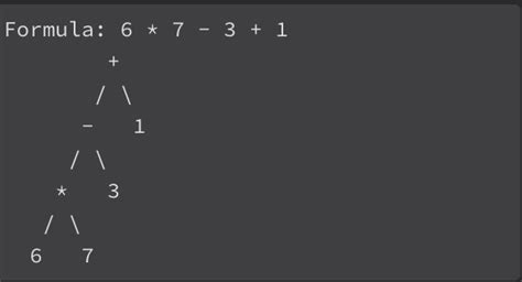Solved Converting Formula To Postfix Notationspecial Notice