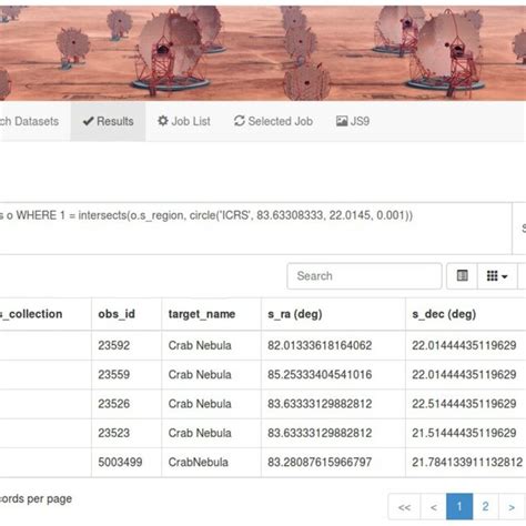 Prototype Of The Data Access System Using Virtual Observatory Solutions