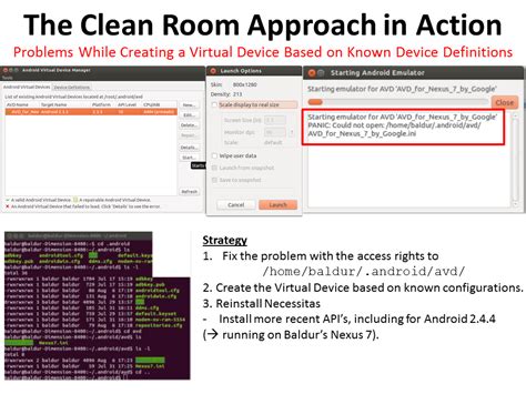 Ubuntu Unable To Launch An Avd Emulator Panic Could Not Open Home