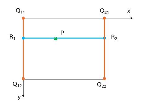Flat Field Correction Ffc Imaflex Cxp 12 Quad Basler
