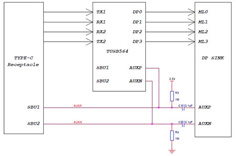 TUSB TUSB Displayport Can Not Work Correctly Interface Forum Interface TI E E