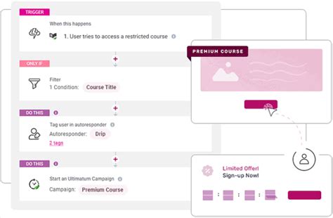 Thrive Themes Review Is It Worth Your Time In 2025