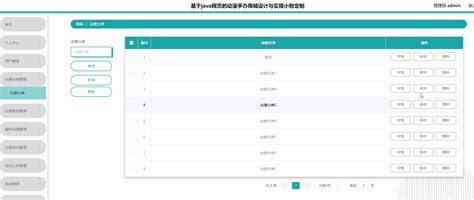 基于springboot vue动漫手办商城设计和实现 源码 lw 部署讲解 csdn博客
