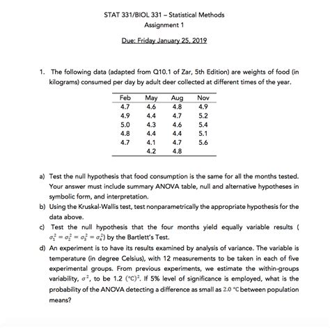 Solved Stat 331 Biol 331 Statistical Methods Assignment 1 1