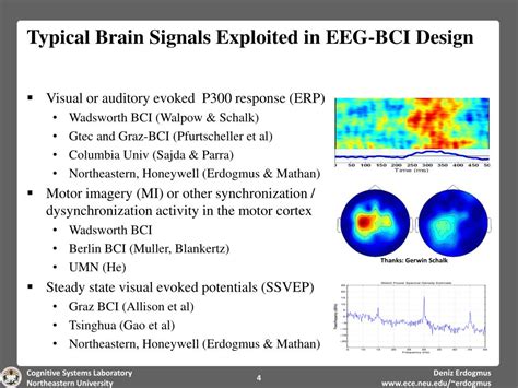 Ppt Designing Brain Computer Interfaces Using Visual Evoked Potentials Powerpoint Presentation