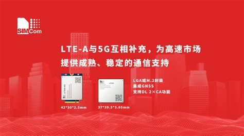 simcom released new 5g products at mwc2024 5g forum for 5g gadgets