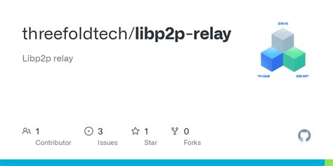 Github Threefoldtechlibp2p Relay Libp2p Relay