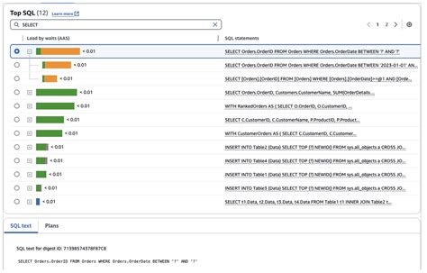 Monitor Query Performance With Performance Insights On Amazon RDS For