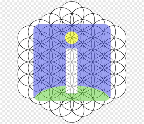 Overlapping Circle Geometry