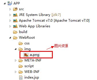 SpringMVC访问静态资源 CN programmer Luxh 博客园