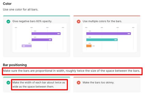 [] issues with data visualizations horizontal bar