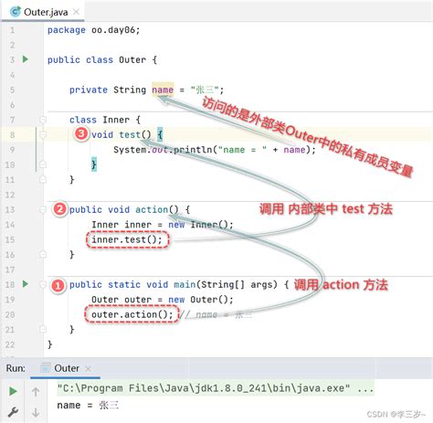 Java新手小白入门篇 Java面向对象(六) Csdn博客 Java新手小白入门篇 Java面向对象(六) Csdn博客