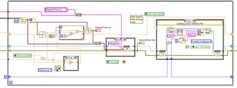 Problems Replacing The Active Tdms File Rlabview