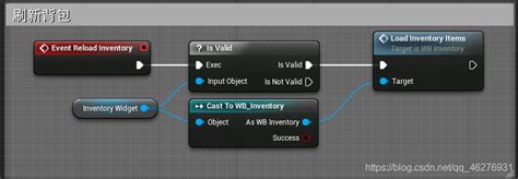 【ue4 c 】 实现简易背包 ue4实时更新背包系统 csdn博客