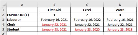 conditional format multiple cells at the same time based on varying
