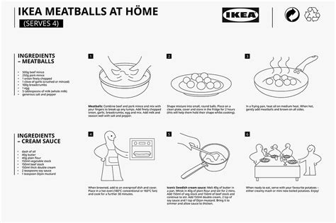 IKEA поделилась рецептом своих божественных фрикаделек и соуса - Shazoo