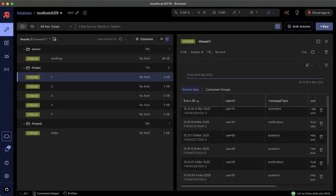4 Apps To Visualize Redis Stream Data
