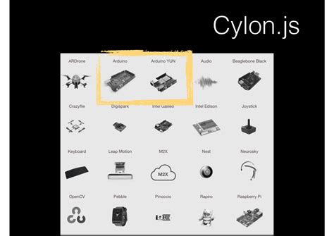physical javascript with johnny 5 cylon and tessel speaker deck