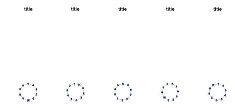 move subplots closer together with r stack overflow