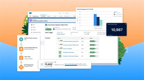 Df24 Media Resource Page Salesforce