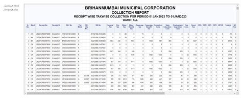 Solved Download Data From Stored Process As Excel File In Visual