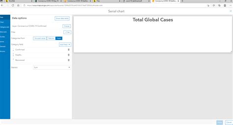 dashboards serial chart data is invisible esri community